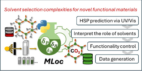 Paper published in J. Chem. Inf. Model.! | Faul Research Group